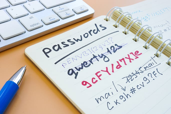 Choosing the Ideal Password Manager for Your Business's Digital ...